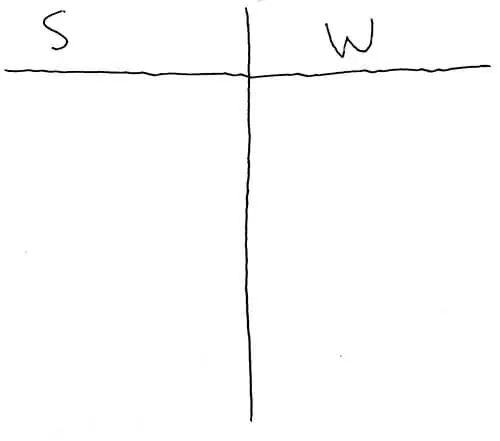 Taking Notes for the TOEFL Listening: A Step-by-Step Guide - TSTPrep