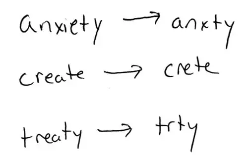 Taking Notes for the TOEFL Listening: A Step-by-Step Guide - TSTPrep
