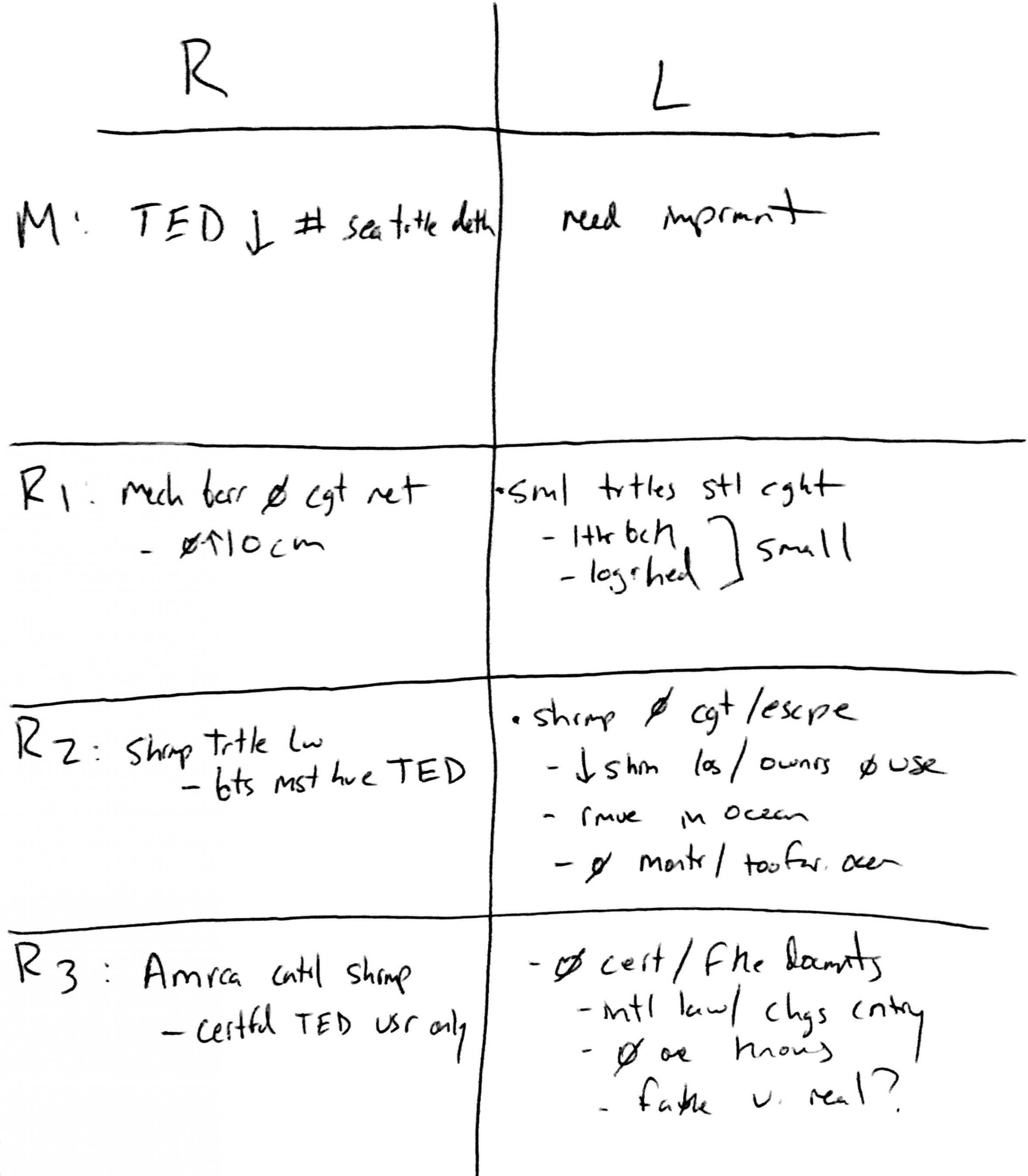 Ten Awesome Tips for the Writing Section of the TOEFL® Test - TST Prep
