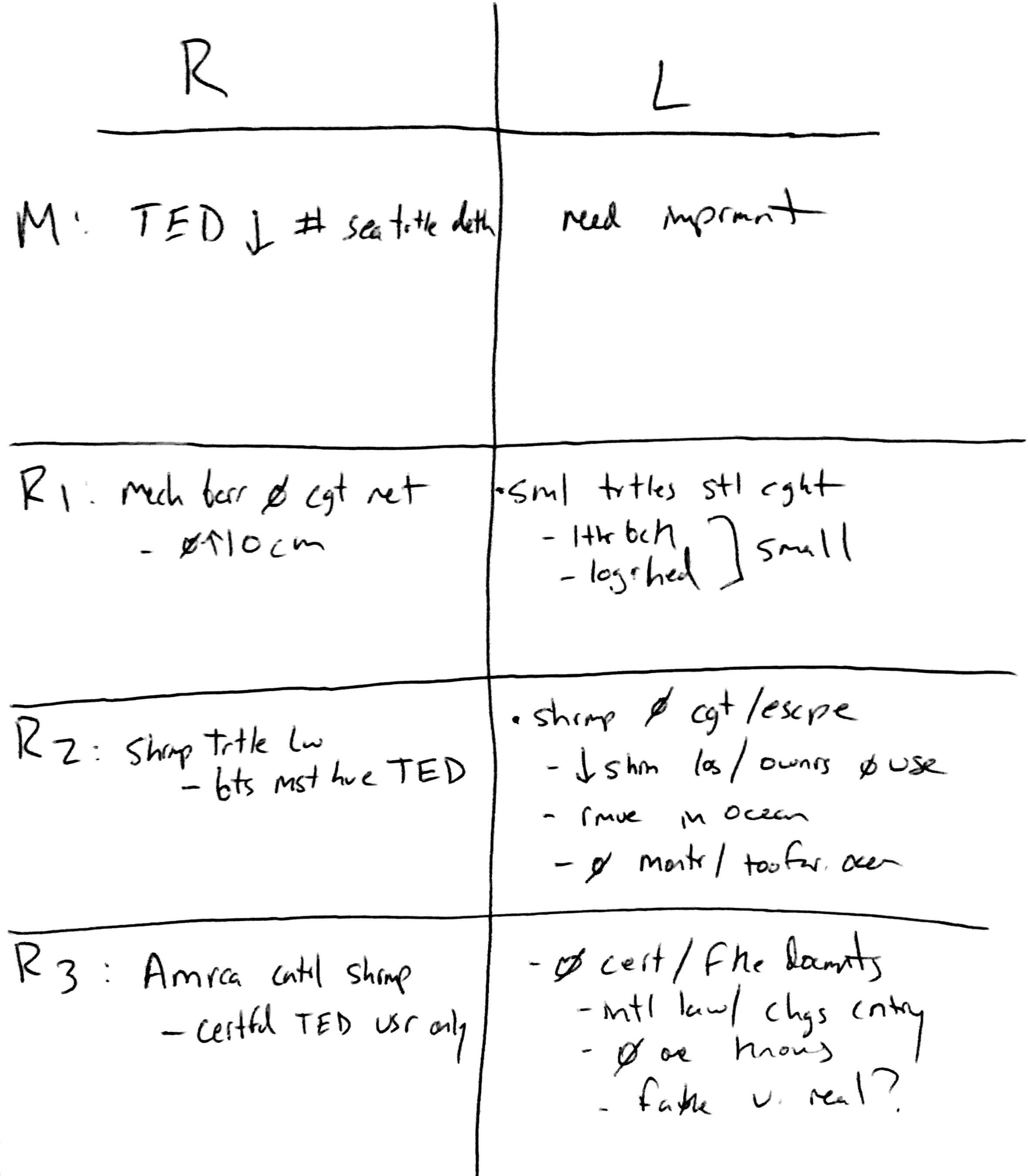 Ten Awesome Tips For The Writing Section Of The TOEFL Test TST Prep